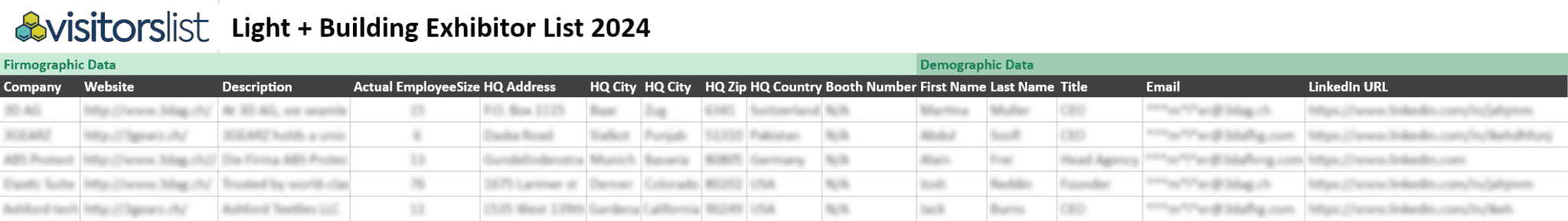 Light + Building Trade Show Attendees & Exhibitors List 2024
